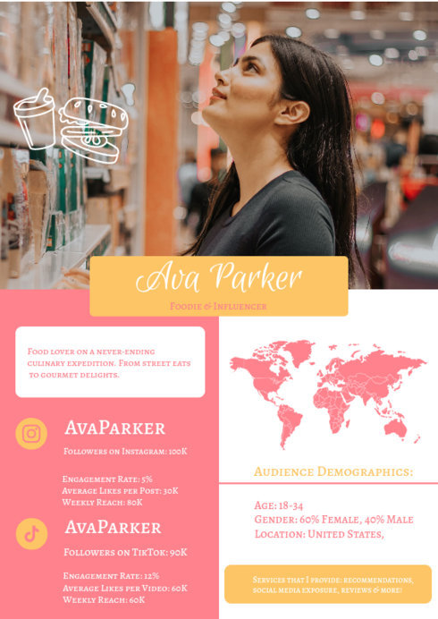 Placeit - Media Kit Template for Foodie Influencer Featuring an ...
