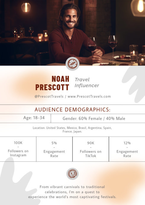 Placeit - Online Media Kit Template for a Travel Influencer