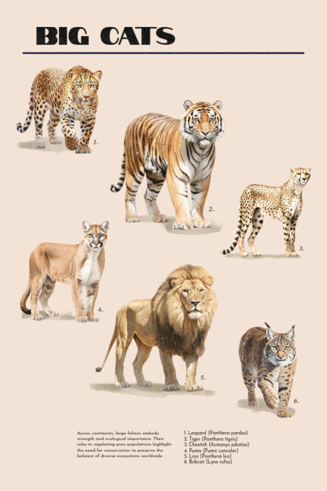 Placeit - Art Print Design Template Featuring Wildlife Big Cat ...