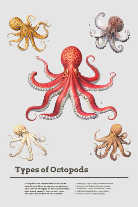 Placeit - Art Print Design Maker Featuring AI-Created Octopod Illustrations