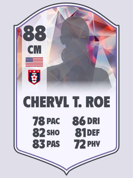 Placeit - Soccer Trading Card Design Maker Featuring AI-Created Graphics