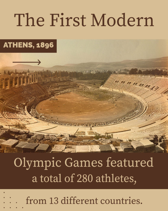 Placeit - International Sports Event Instagram Post Generator With a ...