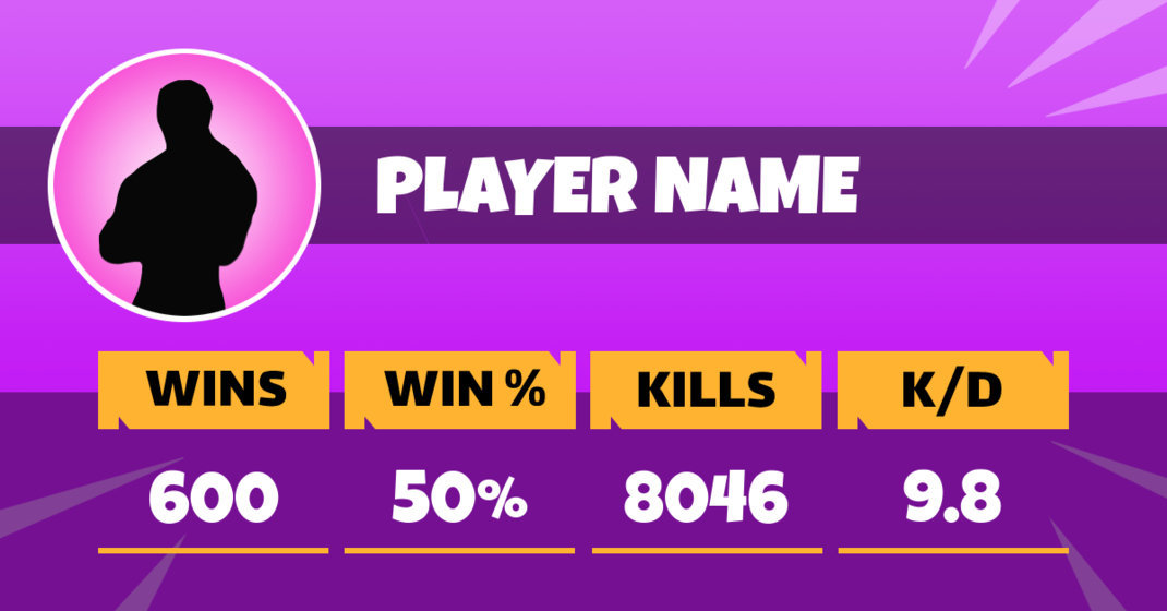 Placeit - Fortnite Scoreboard Generator