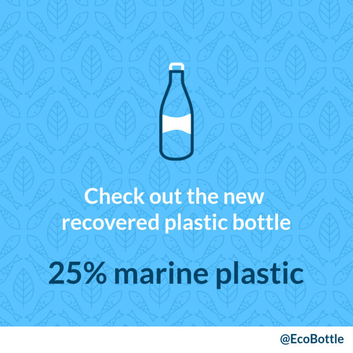 Placeit - Facebook Post Template for an Eco-Friendly Product